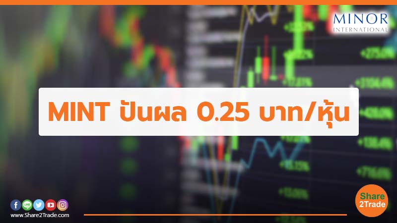 MINT ปันผล 0.25 บาท/หุ้น | Share2Trade